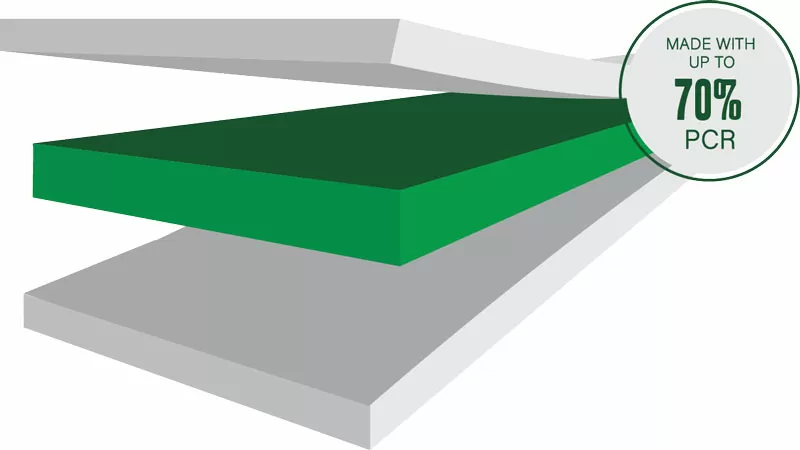 Technology - Recycled Plastics Manufacturer - Petoskey Plastics®